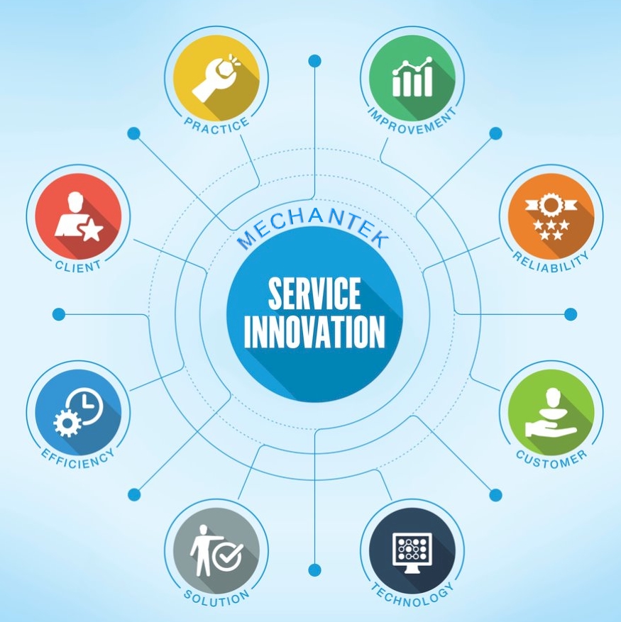 Services | Mechantek|MurphyTech